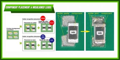 What Is Solder Wicking In Pcb Causes Tests And Solutions