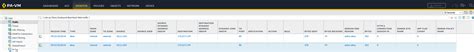 Github Paloaltonetworks Aws Vm Series This Repository Contains The Cloud Formation Template