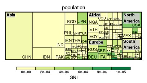 How Do I Change The Position Of Labels In The R Treemap Stack Overflow