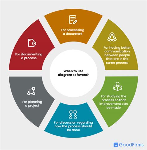 Open Source Schematic Diagrams Circuit Diagram