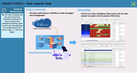 My Portfolio Automation Software Autosoft