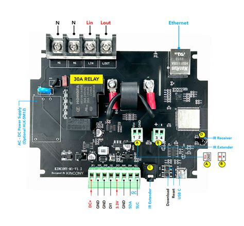 esp32 energy meter relay controller kincony m1 smart home