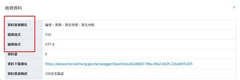 Py Python網頁資料擷取與分析班 筆記 莊生趣味