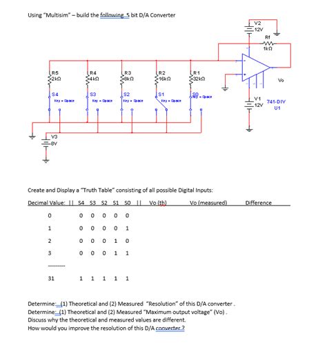 Solved Need Multisim And Truth Table Using Multisim Build
