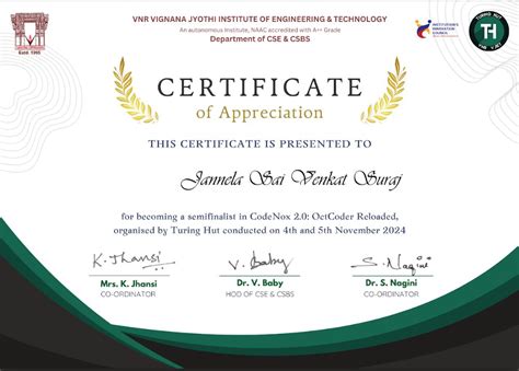 Jannela Sai Venkat Suraj On Linkedin Coding Achievement Codenox2024