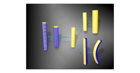 Actuating Fibers Design And Applications ACS Applied Materials Interfaces