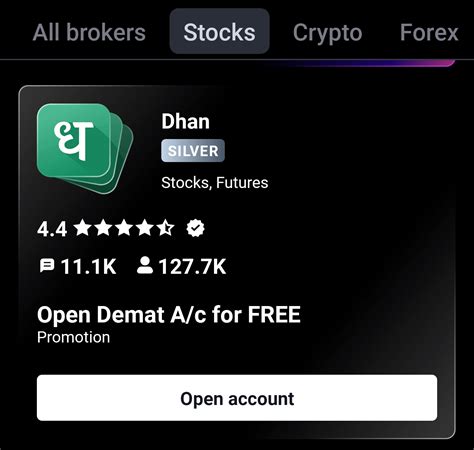 Honest Review Of Dhan Broker Rindianstreetbets