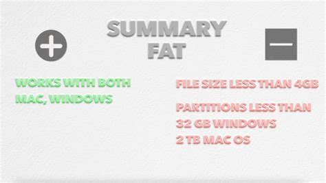 file system explained apfs macos extended fat exfat one byte