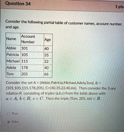 solved question 34 1pts consider the following partial table of