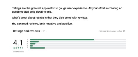 Top 10 Most Important Metrics For Mobile Apps Shyftup