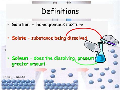 Chapter 23 Solutions Lesson Ppt Download