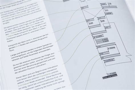 Prototyping Interfaces Interaktives Skizzieren Mit Vvvv