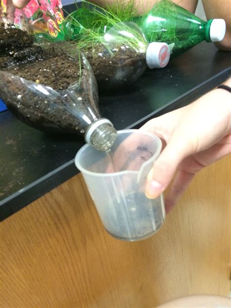 Soil Erosion Lab Parkers Lab Write Ups