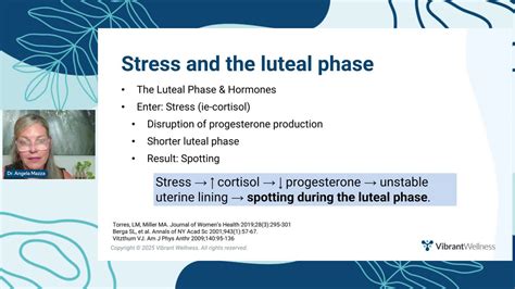 Session 1 The Hormone Matrix Mapping Adrenal Sex And Circadian