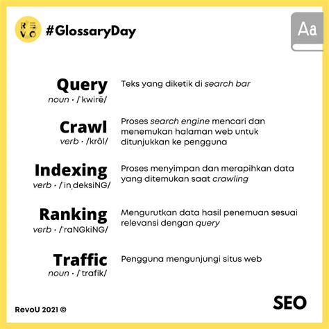 Revou On Linkedin Seo Digitalmarketing Digitalmarketingcourse Revou