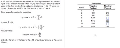 Solved In The Short Run We Assume That Capital Is A Fixed