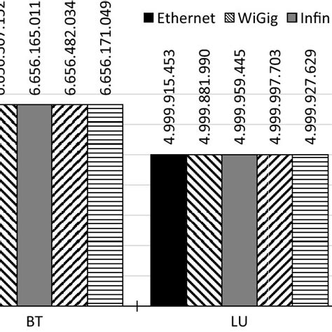 New Adaptive Pbil Algorithm Download Scientific Diagram