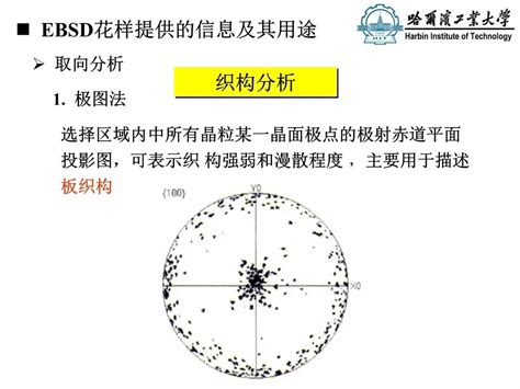 90张图带你了解电子背散射衍射技术（ebsd）原理与应用 清新电源