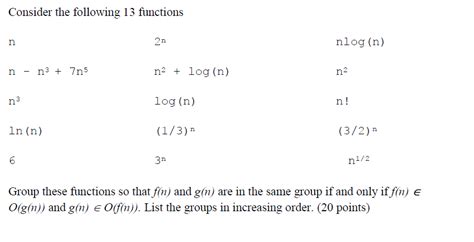 Solved Consider The Following 13 ﻿functions Consider The
