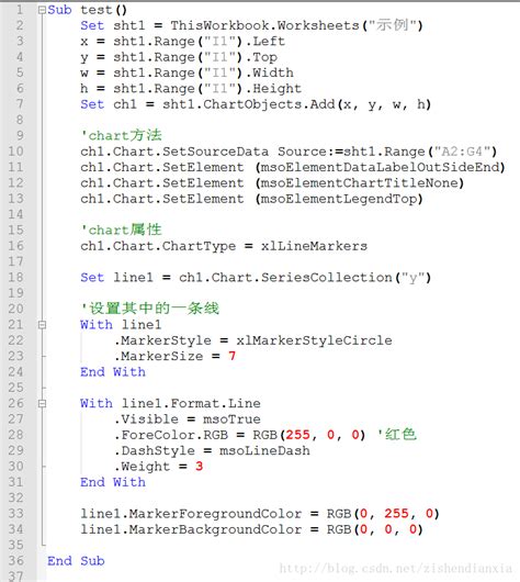 vba与excel进阶系列 02 图表（中篇） vba 折线图 csdn博客