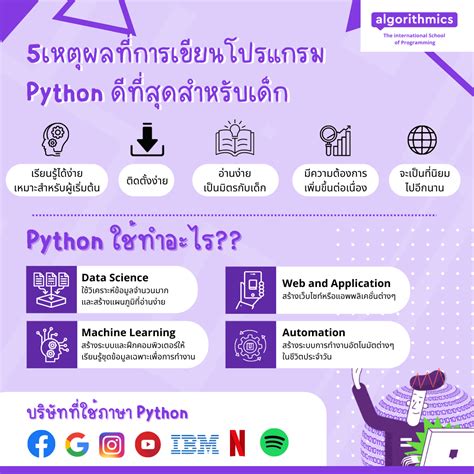 Python สำหรับเด็ก 5 เหตุผลที่การเขียนโปรแกรม Python ดีที่สุดสำหรับเด็ก
