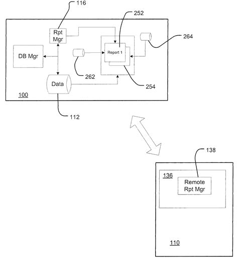 System For Database Reporting Eureka Patsnap
