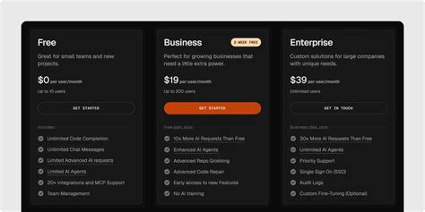 8 best free ai tools for developers to try in 2025