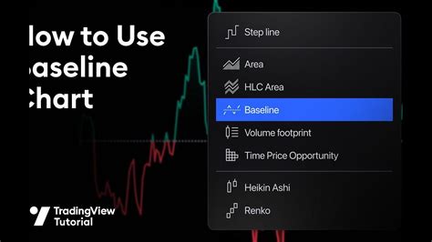 the baseline chart tutorial youtube