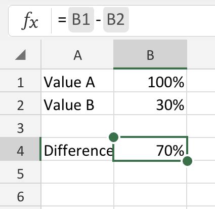 How To Subtract In Excel Subtract Cells Column Dates Time