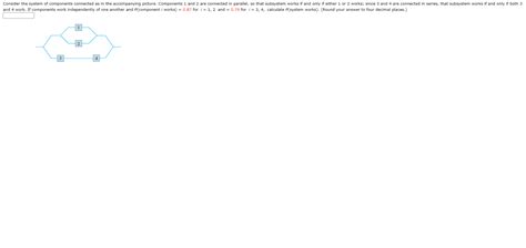 Solved Consider The System Of Components Connected As In The Chegg Com