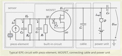 Mosfet Simulating Iepe Powered Sensor And Current Source Electrical