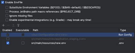 How To Reindex A Database In Elasticsearch Hackernoon