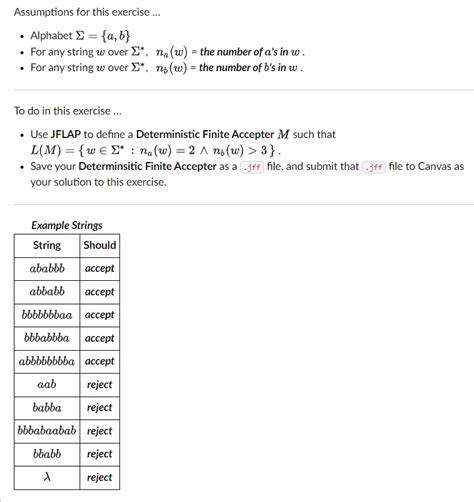 solved assumptions for this exercise alphabet Σ {a b}