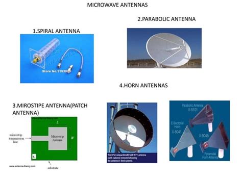 Unit Iii Mirowave Passive Components Pptx