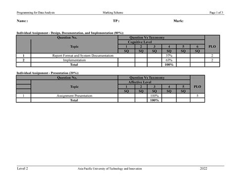 6 Assignment Marking Scheme Name Tp Mark Individual Assignment Design Documentation