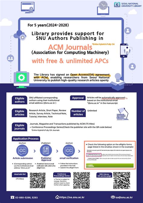 Acm Association For Computing Machinery 저널 오픈액세스 무료 출판 지원 안내 Snu Architecturesnu Architecture