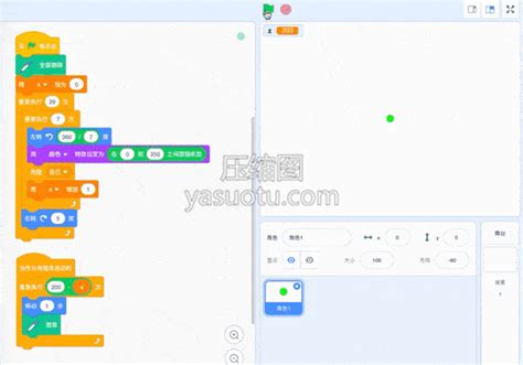今天给大家分享用scratch的画笔绘制彩色花瓣！ scratch花瓣的画法 csdn博客