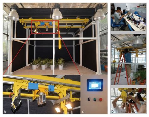 Color Online The High Throughput Crop Phenotyping Platform Of Crop