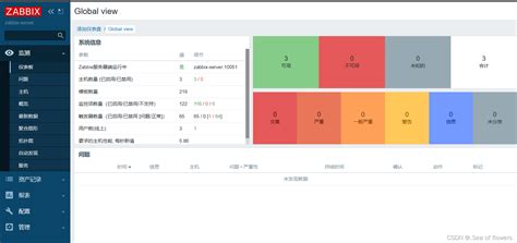 zabbix proxy分布式监控 zabbix proxy csdn博客