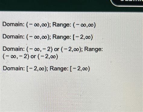 solved domain ∞ ∞ range ∞ ∞ domain ∞ ∞ range
