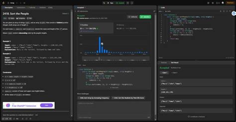 Day 42 Of Leetcode Challenge Sort The People Shubhek Kumar Posted On The Topic Linkedin