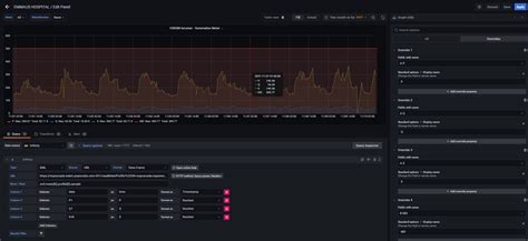 Bug Xml Variables Query Not Working · Issue 146 · Grafanagrafana