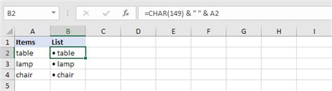 Bullet Points In Excel Step By Step Tutorial