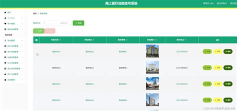java毕业设计网上医疗自助挂号系统（springboot mysql jdk1 8 maven3 39） 医疗互联网项目java csdn博客