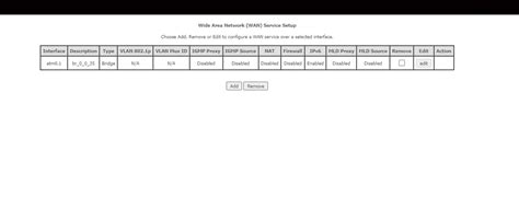 Netcomm Nl19mesh Setup Guide