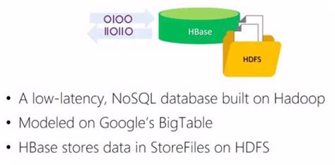 Dat2022x Implementing Real Time Analytics With Hadoop In Azure Hdinsight Course Highlights