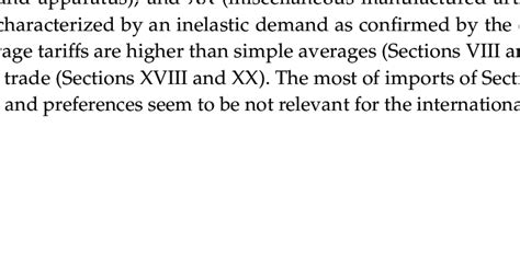 Estimated Elasticities Of Substitution By Section Download Scientific Diagram