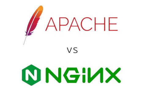 What Is Apache Web Server An Overview Of The Apache Web Server By