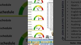 Upsc Epfo Apfc Ao Eo Selection Booklet Upsc Epfo Apfc Notification 2024 New Vacancy 2024 Epfo