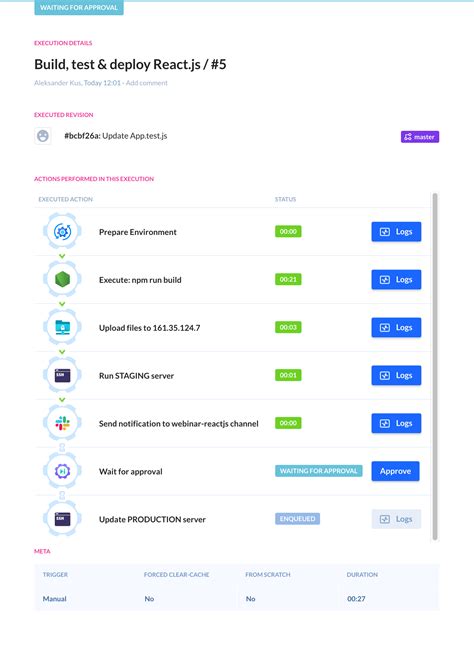 how to build and deploy react js with no downtime
